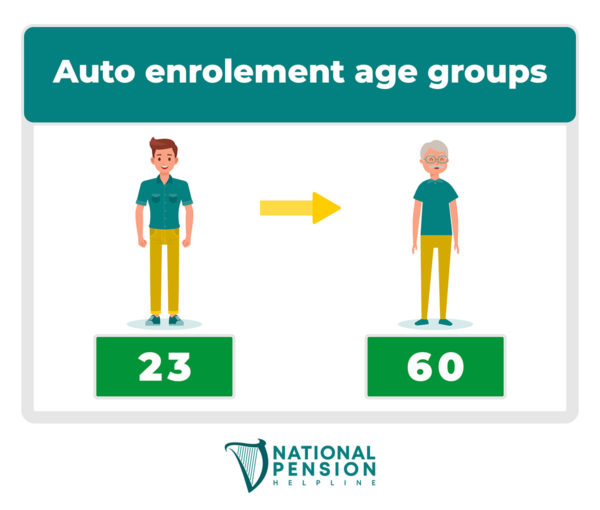 Auto-Enrolment Pension in Ireland - National Pension Helpline