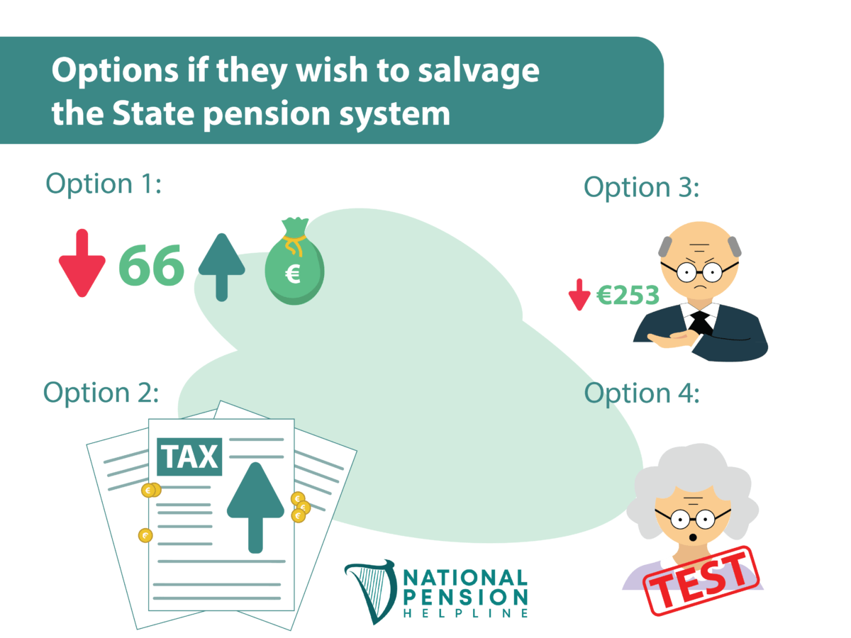 The State Pension Problem - National Pension Helpline