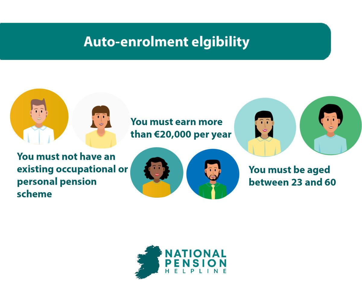 Auto Enrolment Pension Overview - National Pension Helpline