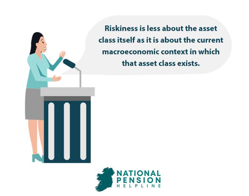 Occupational Pension Fund Performance - National Pension Helpline