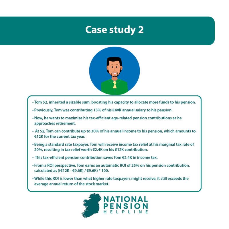 Pension Tax Relief in Ireland: 2025 Guide - National Pension Helpline