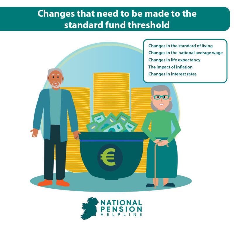 Standard Fund Threshold Ireland - National Pension Helpline