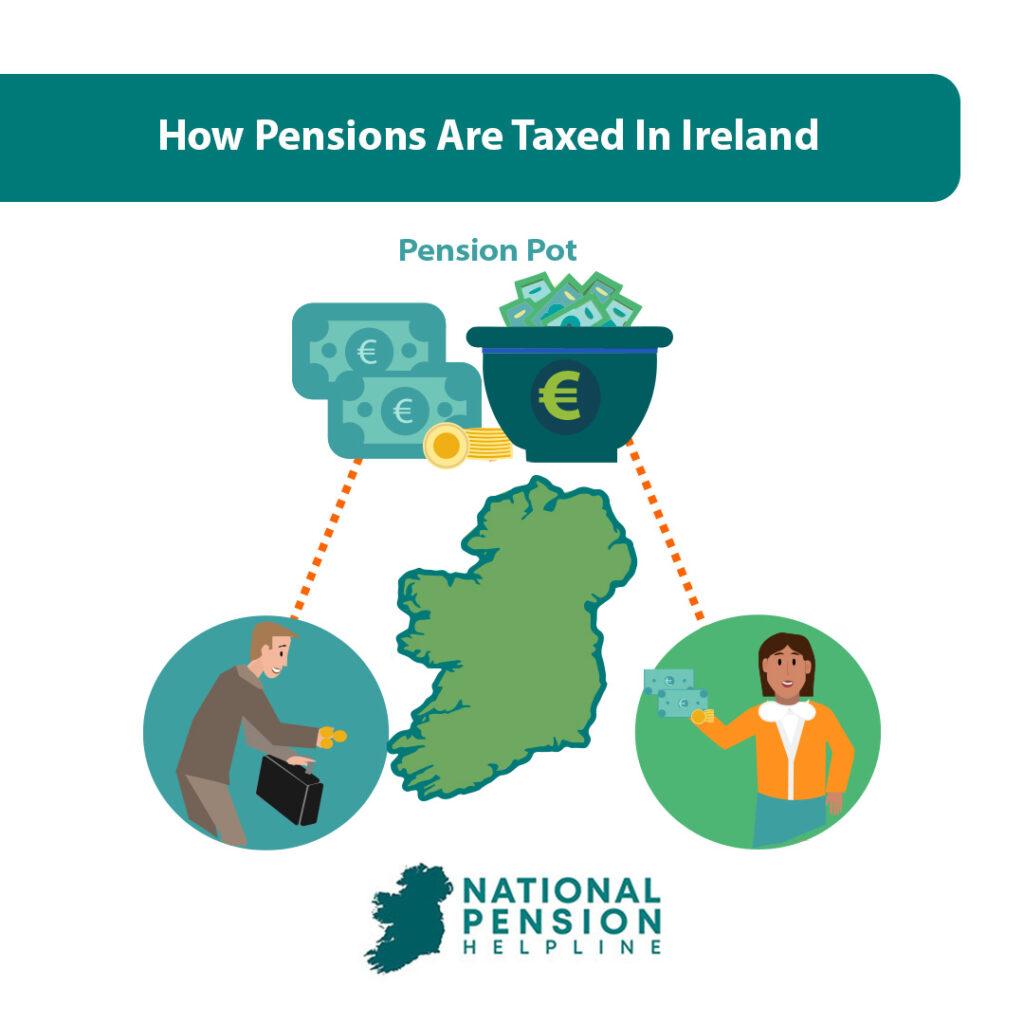 How Pensioners Are Taxed In Retirement [In Ireland] - National Pension ...