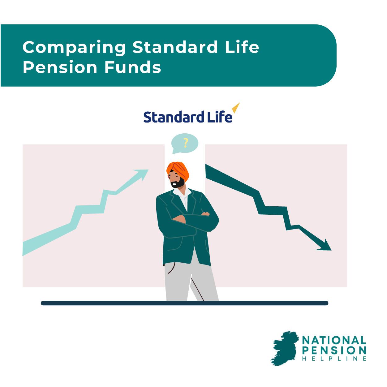 Standard Life Pension Funds - National Pension Helpline